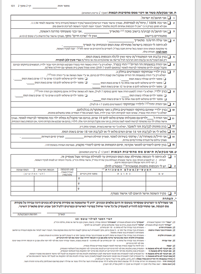 Understanding your Tofes 101 – What it is and how to fill it out – Chasing the Fionist Dream
