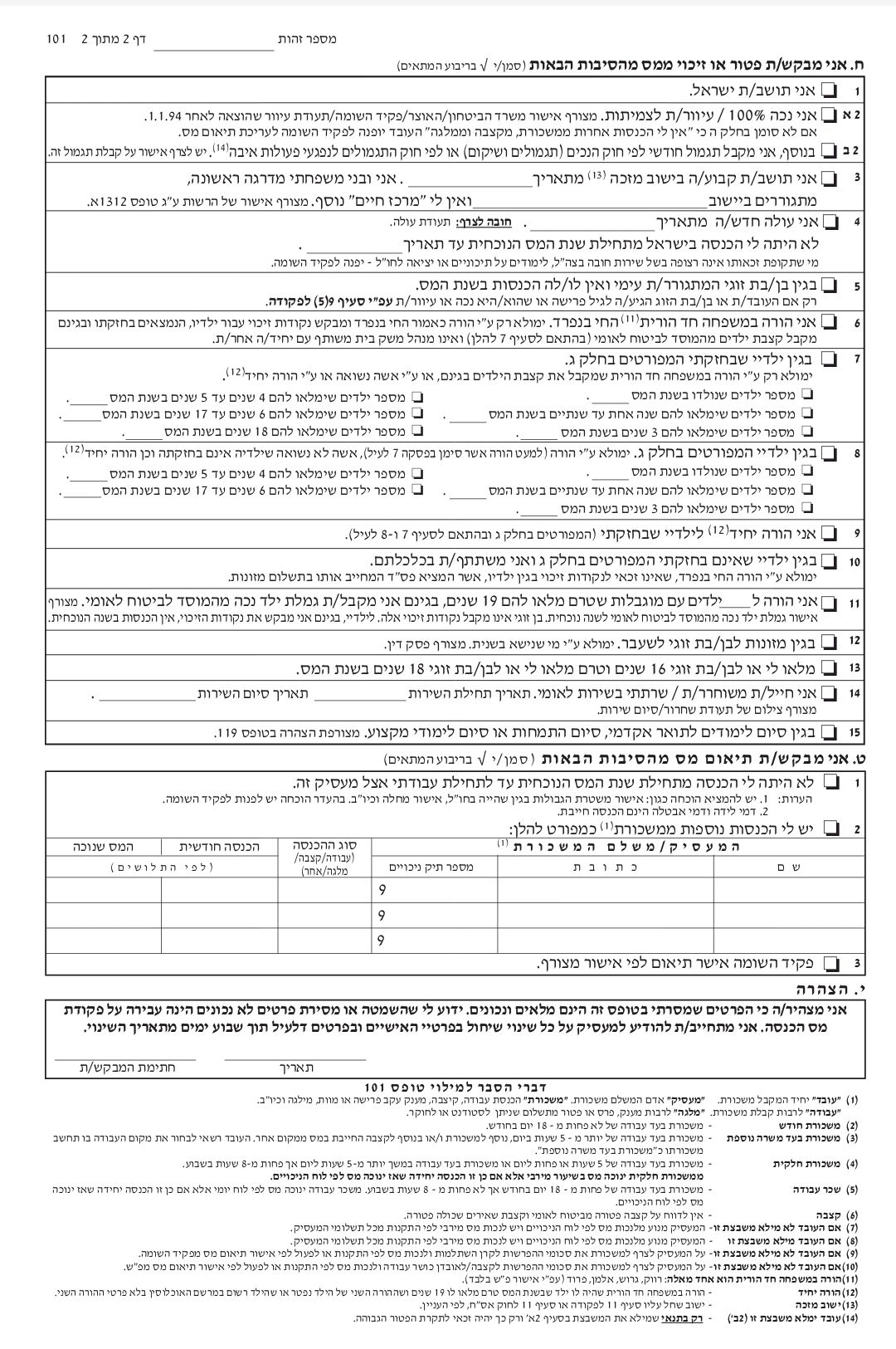 Understanding your Tofes 101 – What it is and how to fill it out – Chasing the Fionist Dream